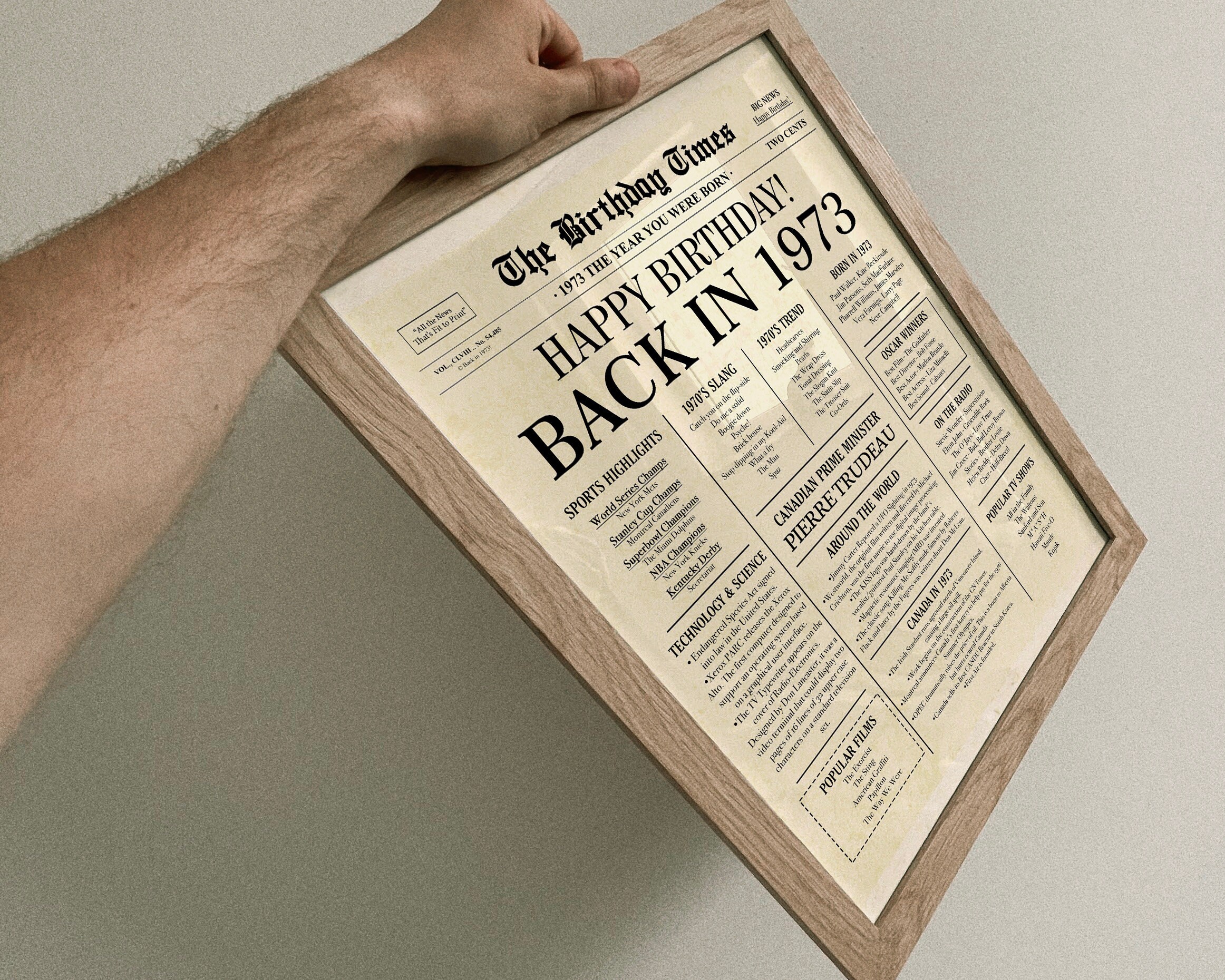 Back in 1973 CANADA 50th Birthday Newspaper Sign Canadian - Etsy