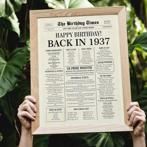 Back in 1937 United Kingdom 86th Birthday Newspaper Sign 1937 Birthday ...