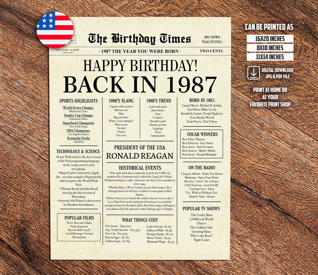 Back in 1987, 36th Birthday Newspaper Sign, 1987 Birthday Poster ...