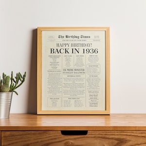 Back in 1936 United Kingdom 87th Birthday Newspaper Sign 1936 Birthday ...