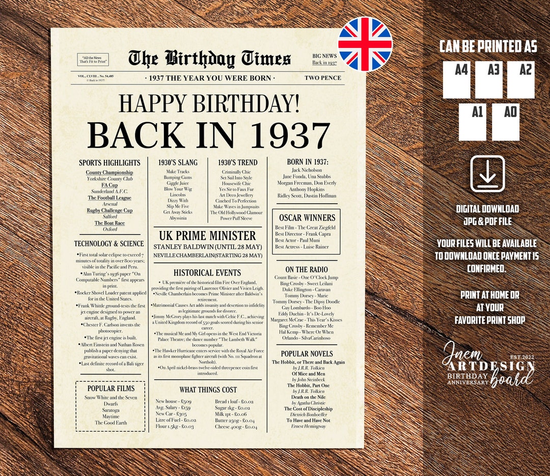 Back in 1937 United Kingdom 86th Birthday Newspaper Sign 1937 Birthday ...