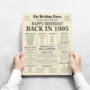 1995 Poster, 28th Birthday Newspaper Sign, 1995 Birthday Poster INSTANT ...