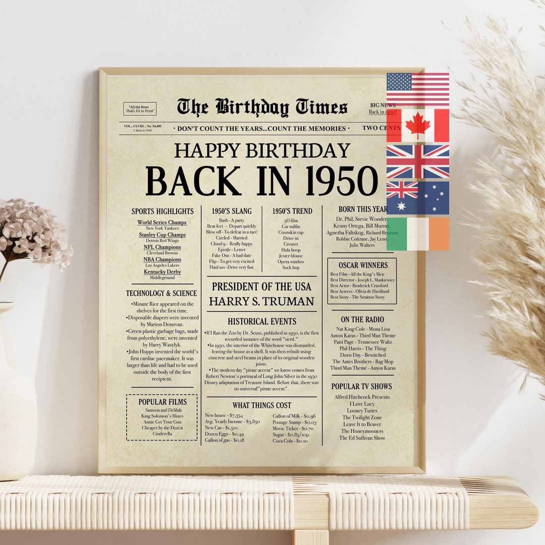 1950 Poster, 75th Birthday Newspaper Sign, 1950 Birthday Poster INSTANT ...