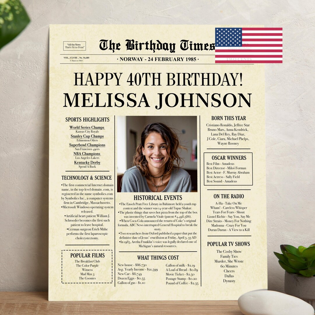 40th Birthday Poster, What Happened in 1985, Custom Printable 40th ...