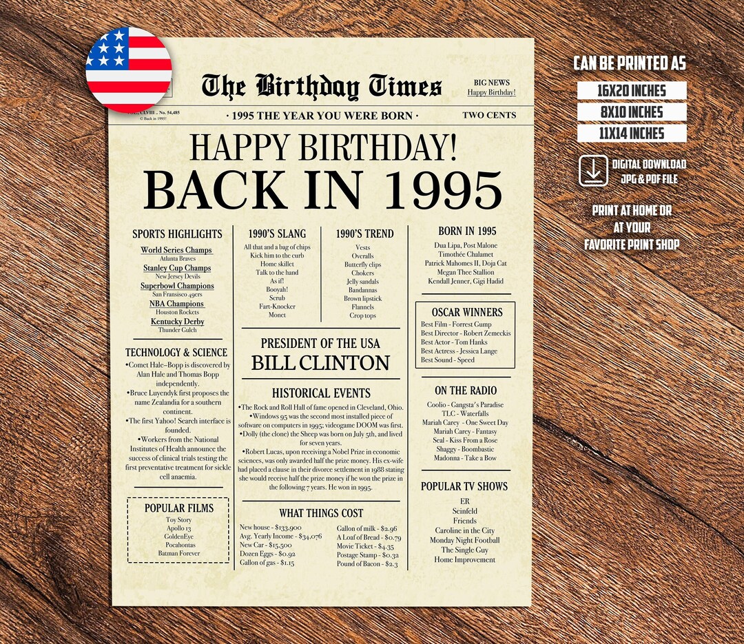 1995 Poster, 30th Birthday Newspaper Sign, 1995 Birthday Poster INSTANT ...