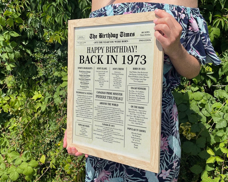 Back in 1973 CANADA 50th Birthday Newspaper Sign Canadian - Etsy