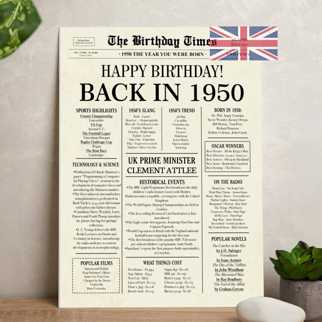 Back in 1950 United Kingdom 75th Birthday Newspaper Sign 1950 Birthday ...