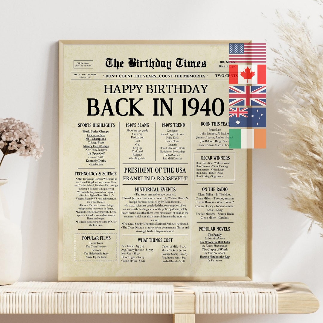 1940 Poster, 85th Birthday Newspaper Sign, 1940 Birthday Poster INSTANT ...