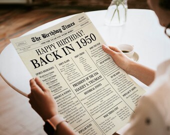 Back in 1950 Instant Download, Black and White Poster, 74th Birthday ...