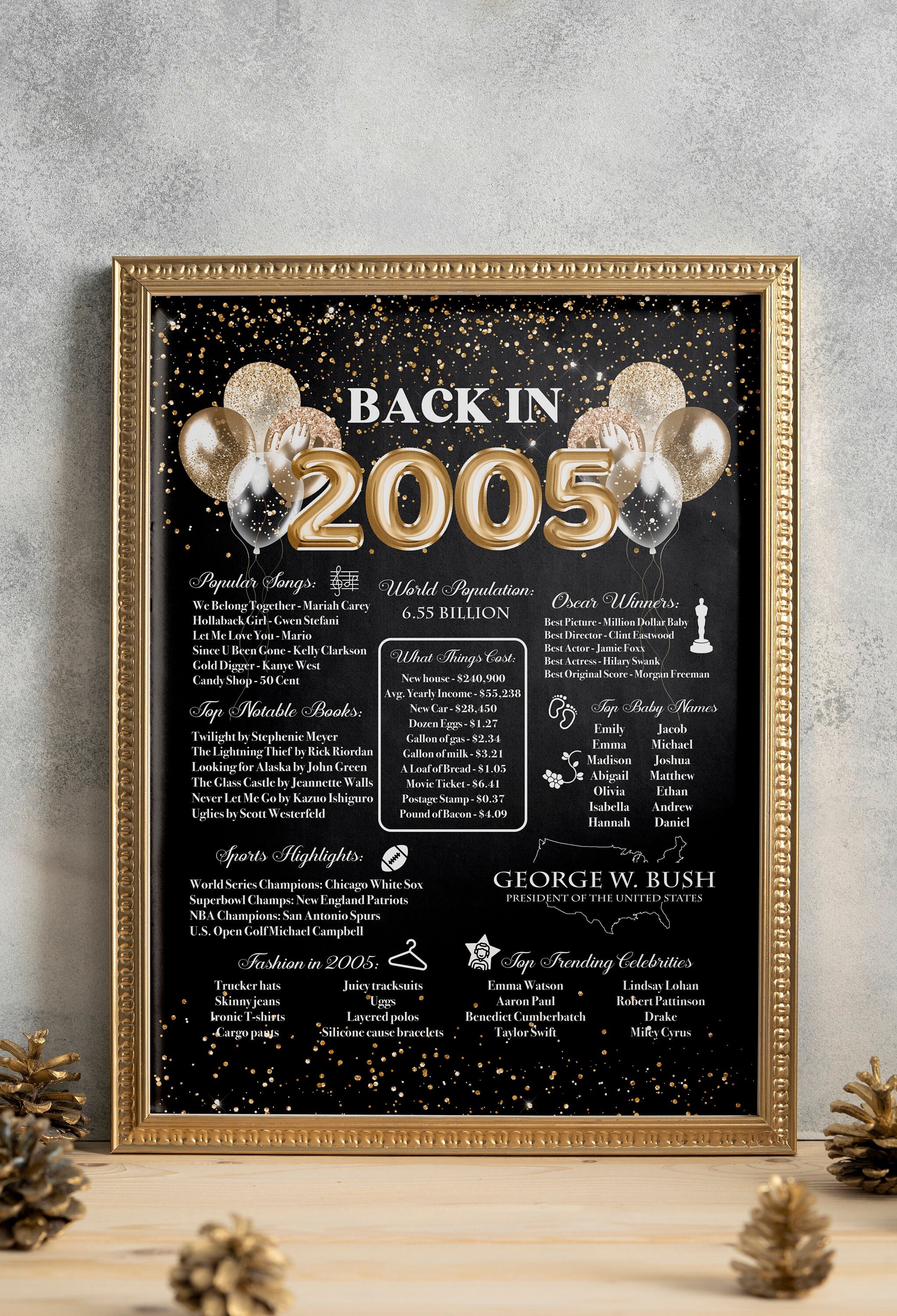 2005 Birthday Anniversary Trivia Poster: Fun Facts Print (digital ...