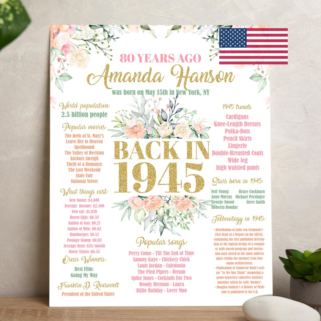 80th Birthday Poster, 80th Floral Birthday, Back in 1945, 80th Birthday ...