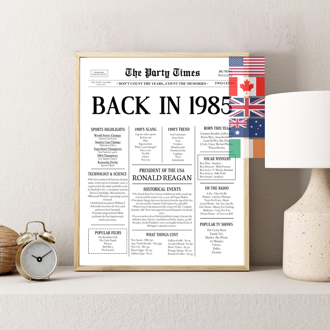40th Birthday Newspaper Poster: 1985 Facts, Last Minute Gift (digital ...