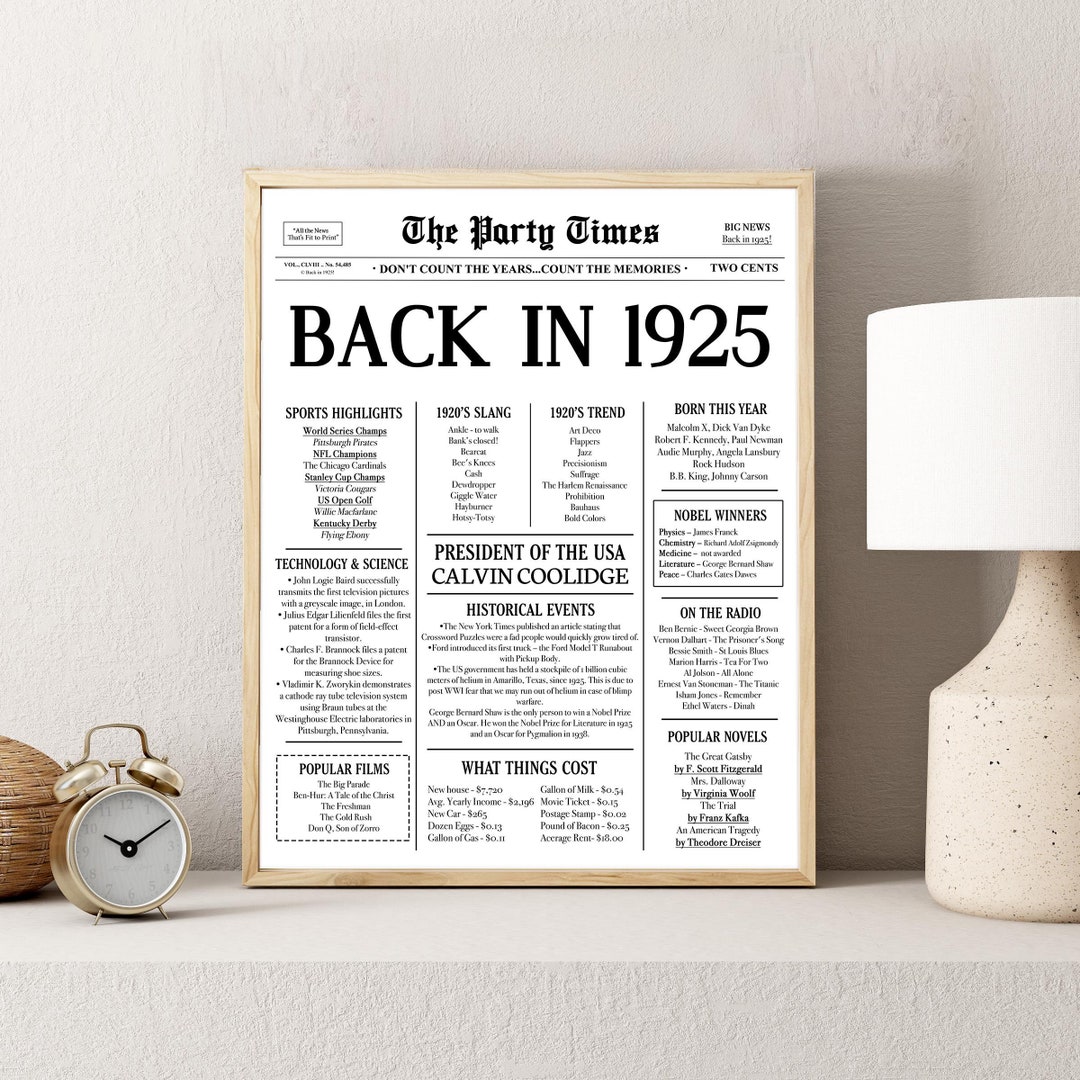 1925 Poster, 100th Birthday Newspaper Poster, 100th Years Ago Back in ...