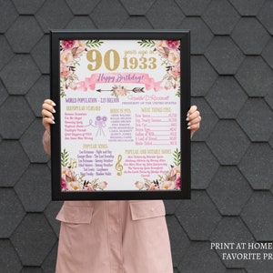 90th Birthday Poster 1933 Birthday Flower Poster Sign 90th - Etsy