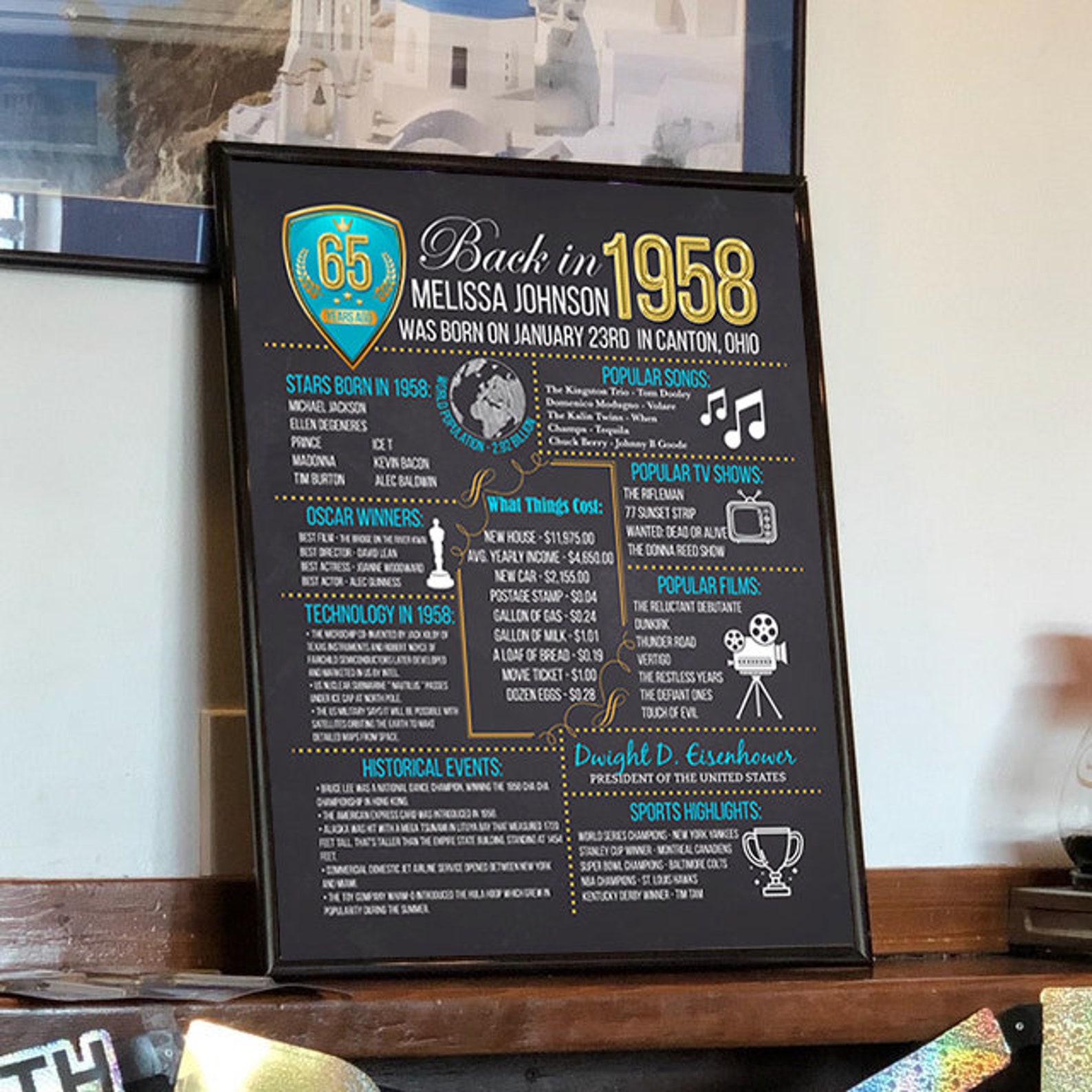 65th Birthday PERSONALIZED Chalkboard Poster Sign Birthday - Etsy