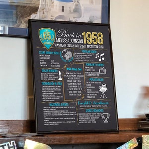 65th Birthday PERSONALIZED Chalkboard Poster Sign, Birthday Poster, 65 ...