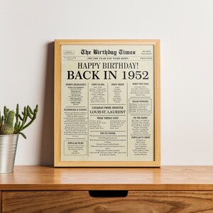 Back in 1952 CANADA 71st Birthday Newspaper Sign Canadian 1952 Birthday ...
