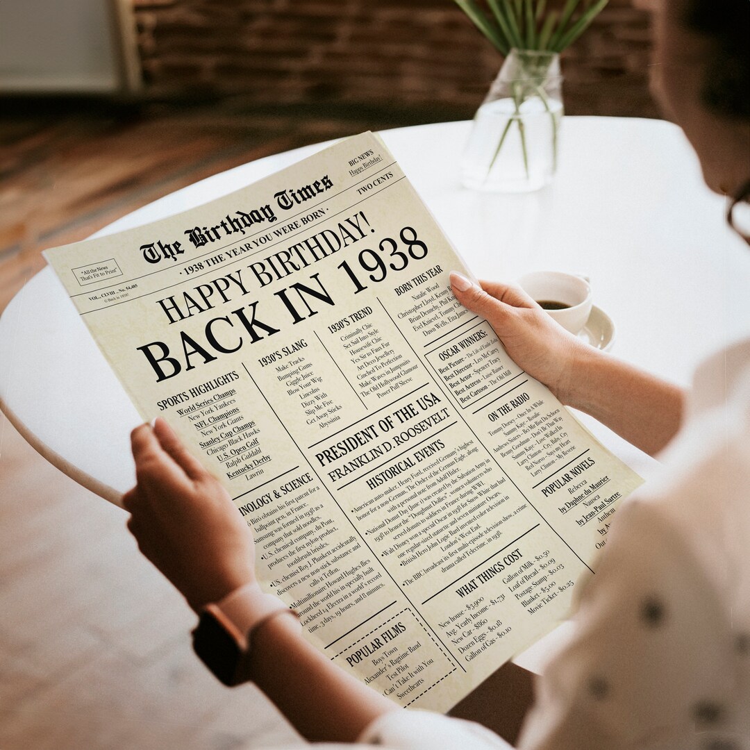1938 Poster, 86th Birthday Newspaper Sign, 1938 Birthday Poster INSTANT ...