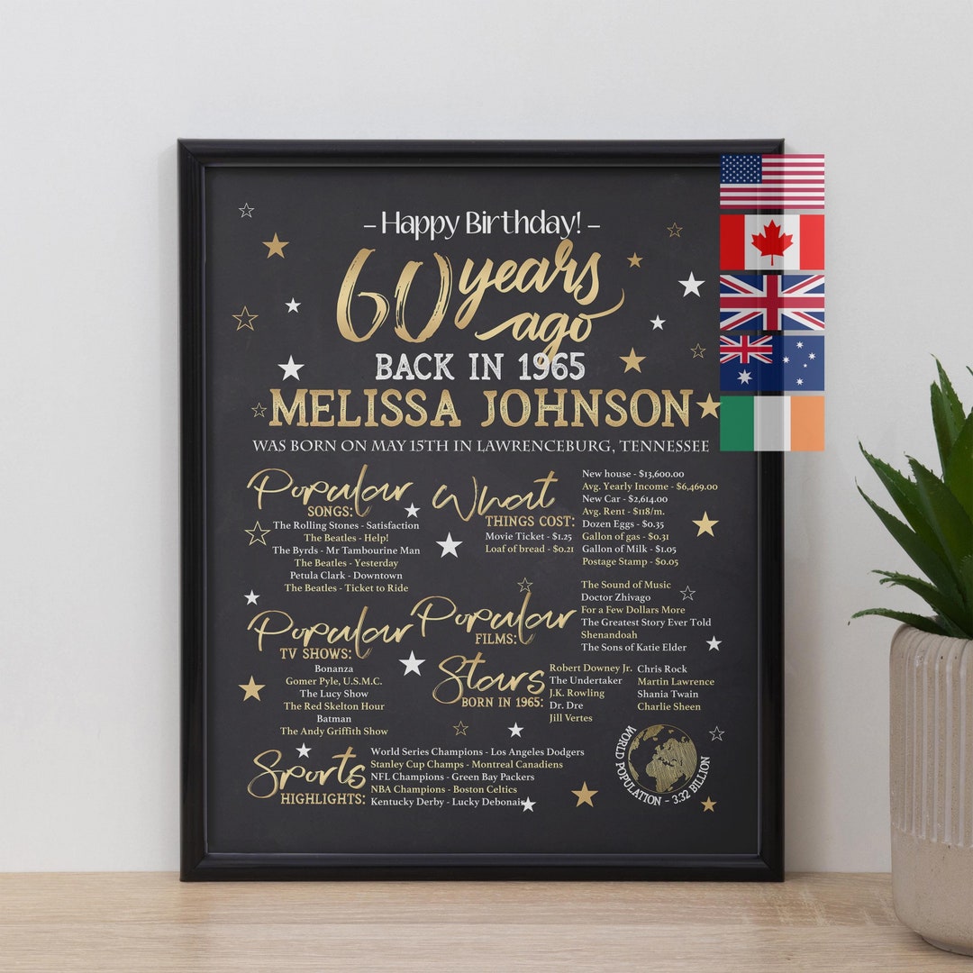 60th Birthday, 60th Years Ago in 1965, Back in 1965, Personalized 80th ...