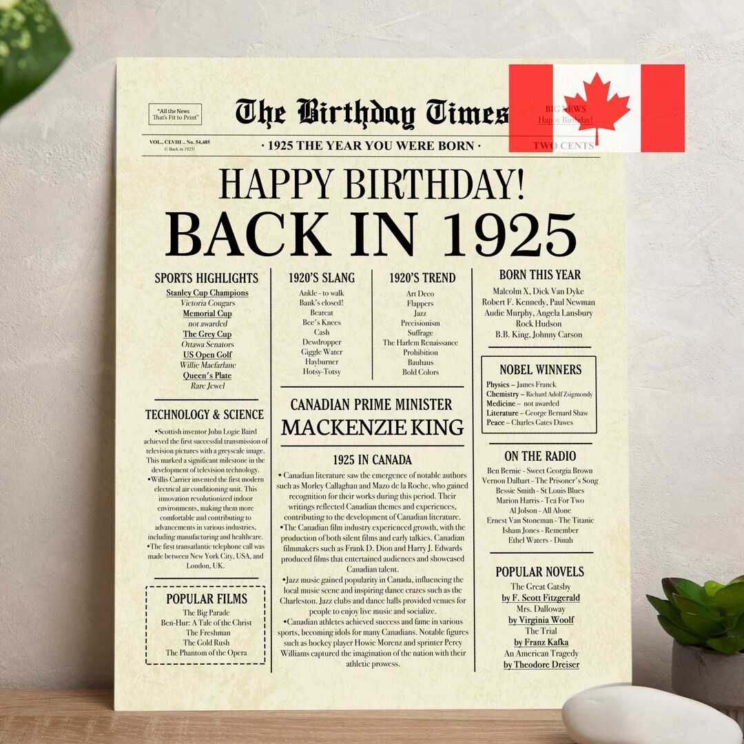 100th Birthday Newspaper Sign CANADIAN, 1925 Birthday Poster, Back in ...