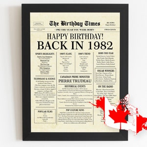 1982 Poster 40th Birthday Newspaper Sign 1982 Birthday - Etsy