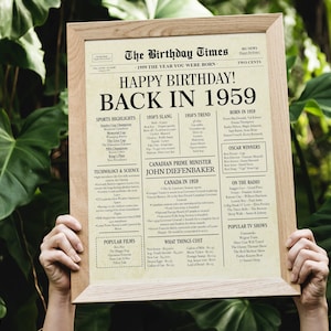 Back in 1959 CANADA 65th Birthday Newspaper Sign Canadian 1959 Birthday ...