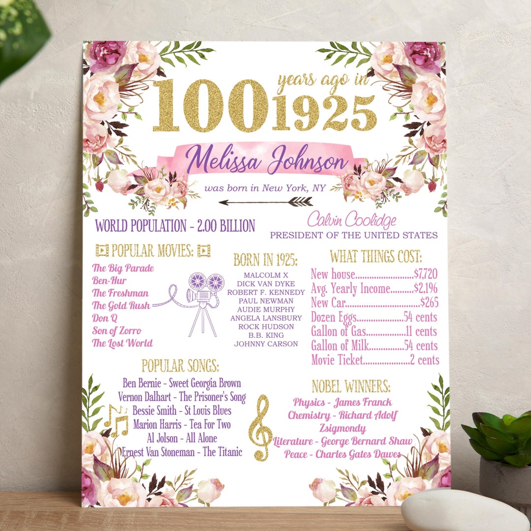 100th Birthday Poster, 100th Floral Birthday, Back in 1925, 100th ...