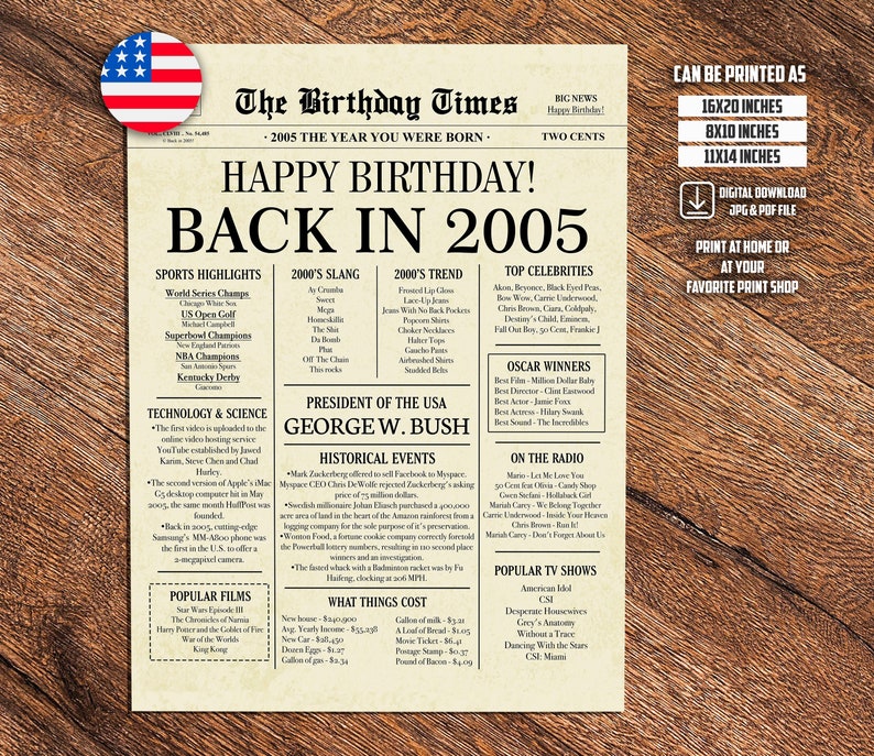 2005 Poster for US Version 18th Birthday Newspaper Sign 2005 - Etsy