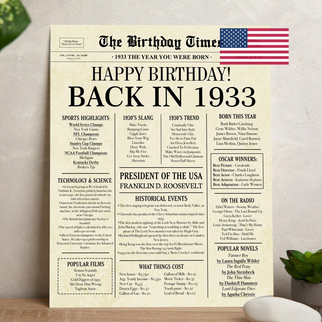 1933 Birthday Newspaper Poster: 92nd Birthday Sign (digital Download ...
