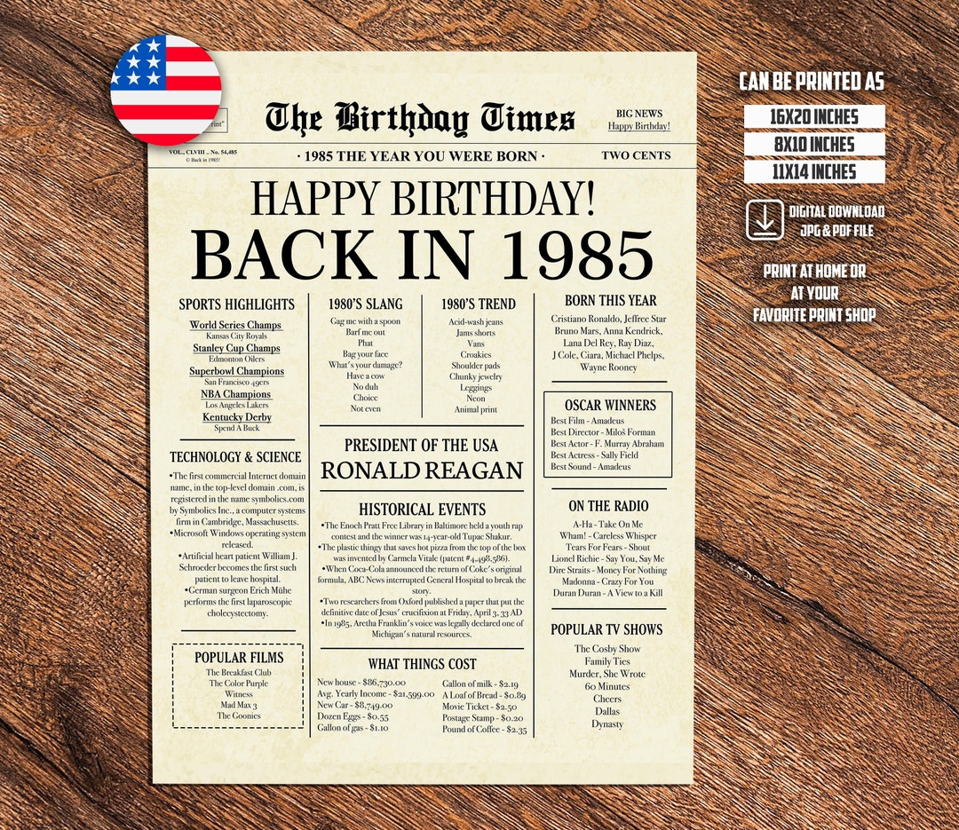 Back in 1985, 38th Birthday Newspaper Sign, 1985 Birthday Poster ...
