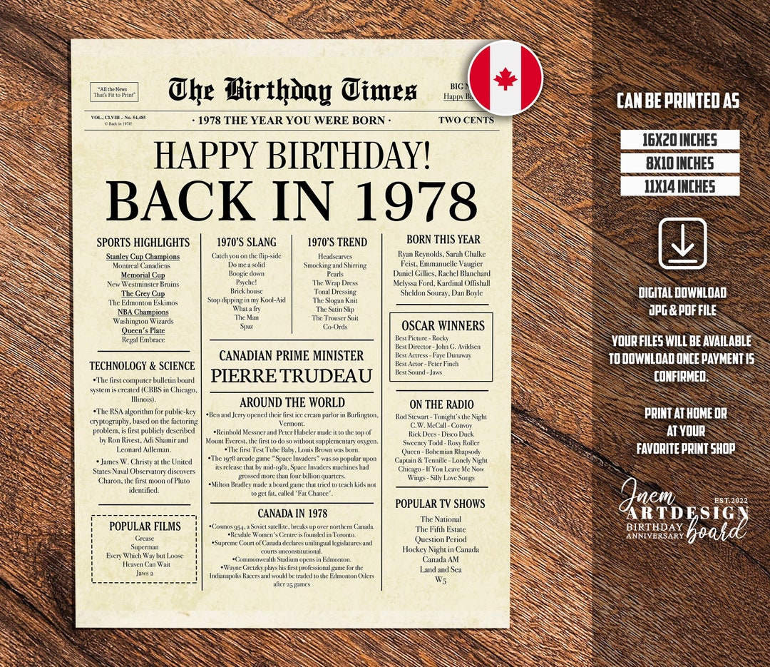 Back in 1978 CANADA 45th Birthday Newspaper Sign Canadian 1978 Birthday ...