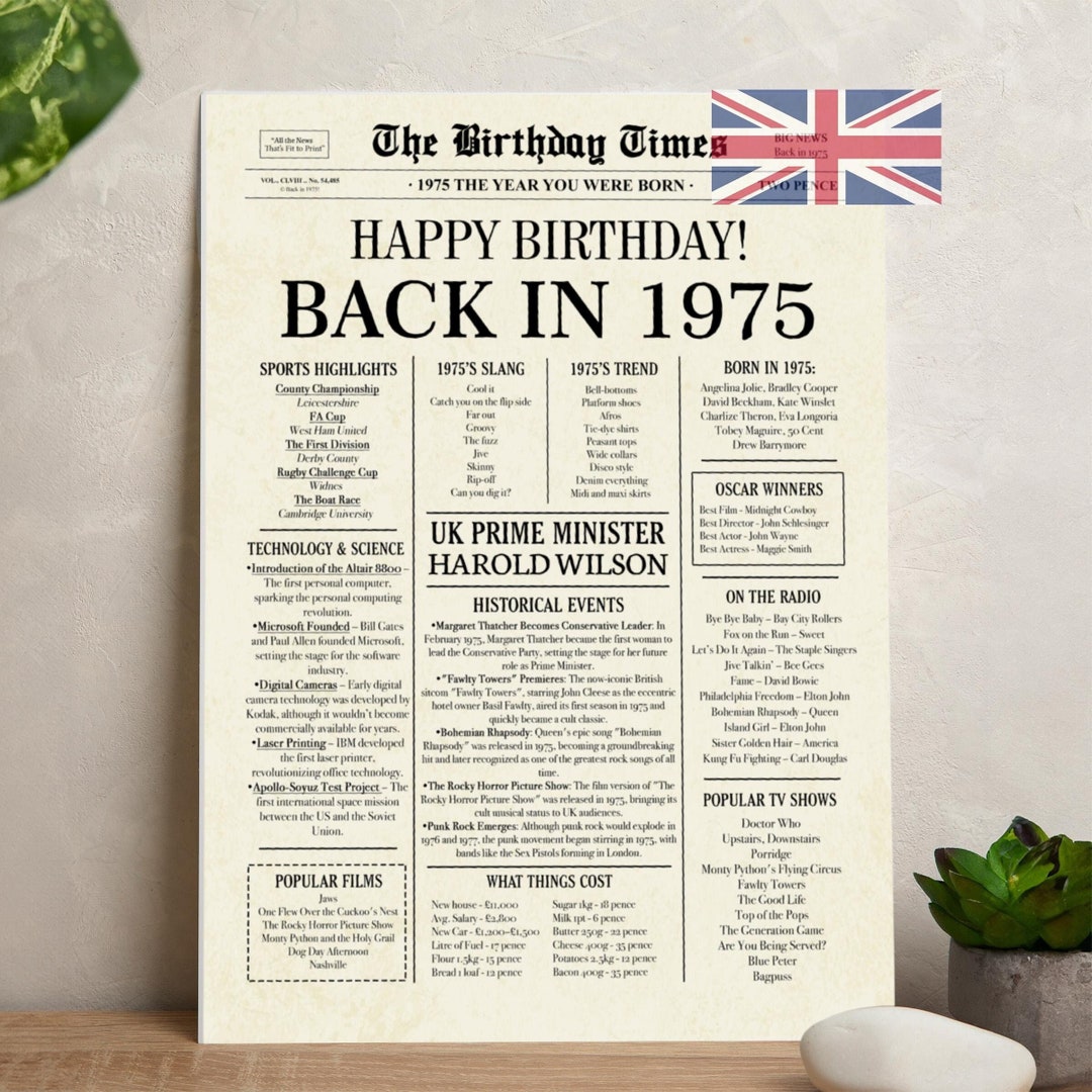 1975 United Kingdom, 50th Birthday Newspaper Print British, 1975 ...
