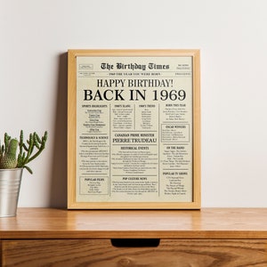 Back in 1969 CANADA 54th Birthday Newspaper Sign Canadian 1969 Birthday ...