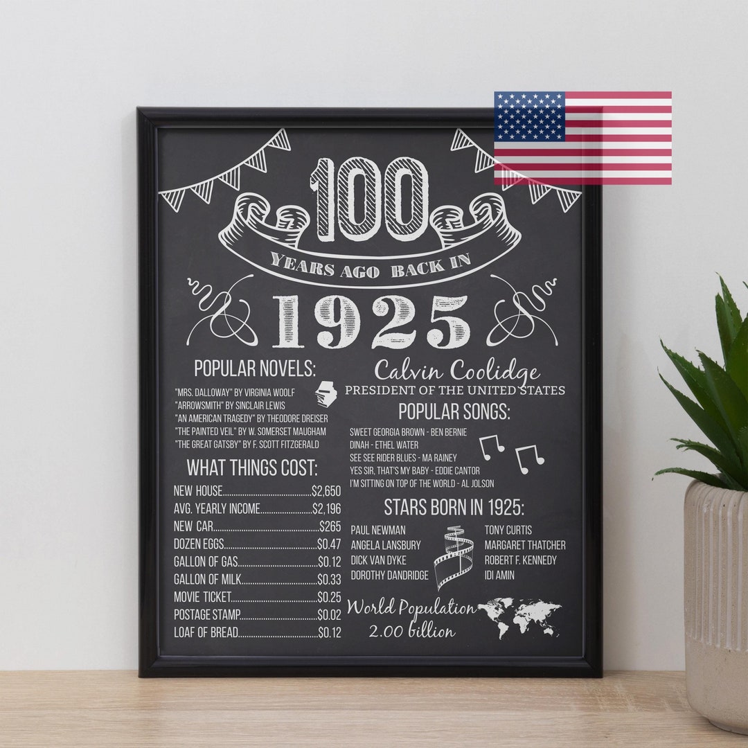 1925 Birthday, 100 Years Ago Back in 1925, What Happened in 1925, 70th Birthday Chalkboard ...