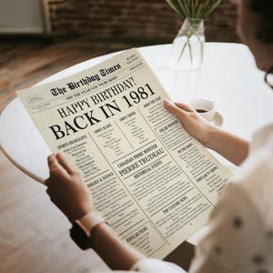 44th Birthday Newspaper Poster Back in 1981 Canada Printable Gift 1981 ...