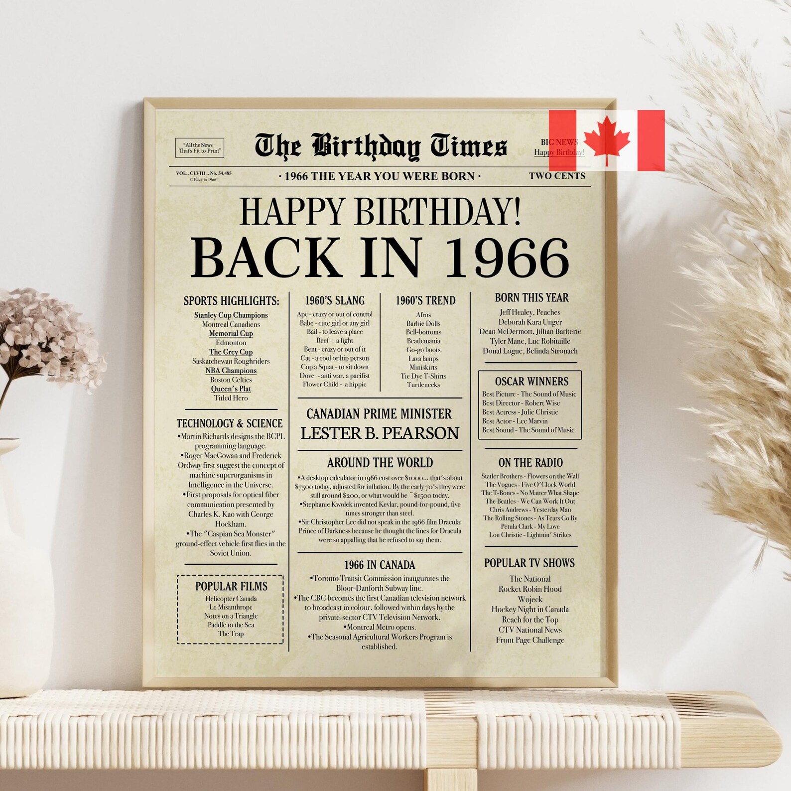 1966 Birthday Newspaper Poster: the Year You Were Born in 1966 60th ...