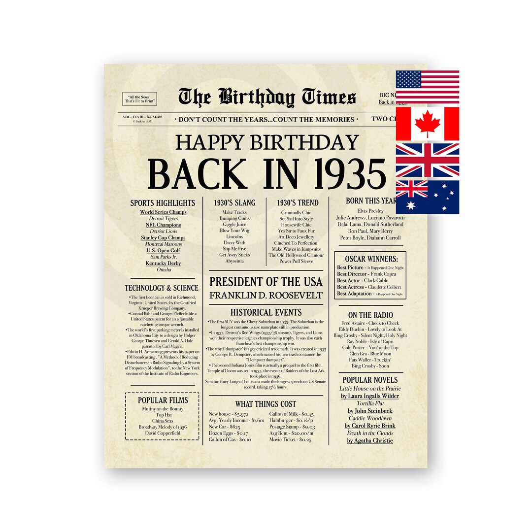 Back in 1935 90th Birthday Newspaper Poster Printable Sign 1935 ...