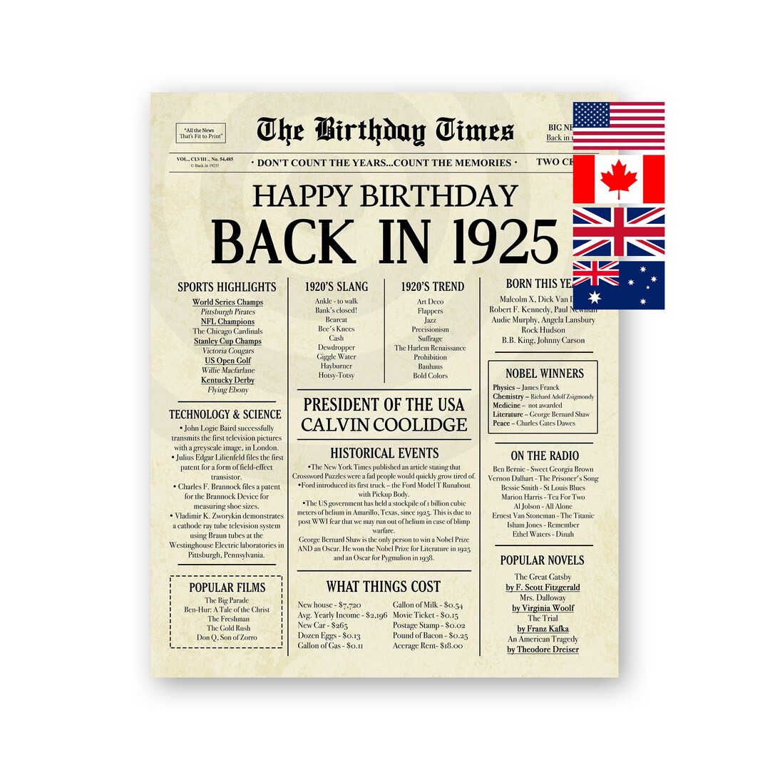 Back in 1925 100th Birthday Newspaper Poster Printable Sign 1925 ...