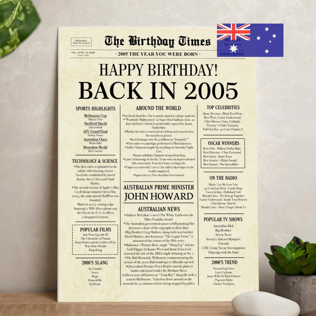 20th Birthday Newspaper Poster Back in 2005 Printable Sign 2005 ...
