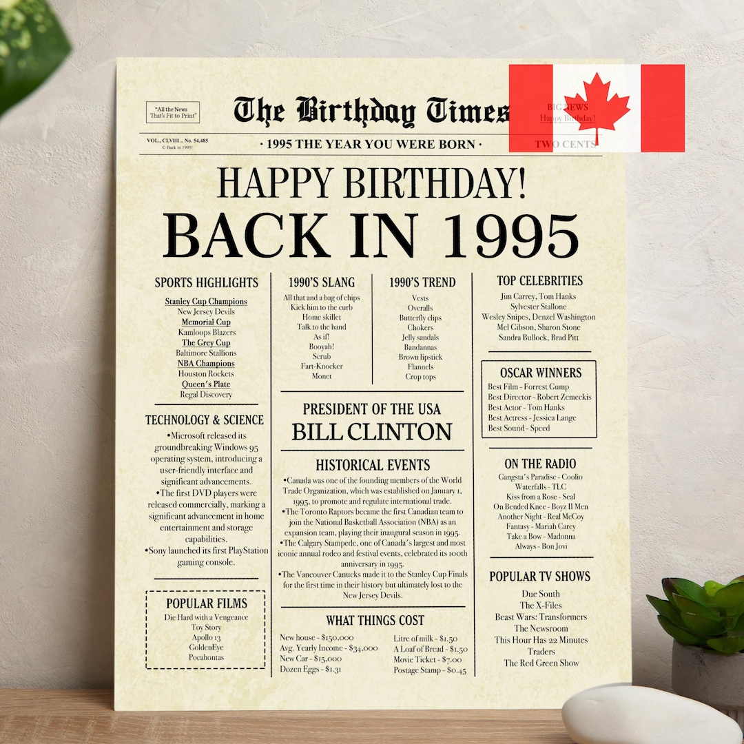 30th Birthday Newspaper Poster Printable Gift Born in 1995 Fun Facts ...