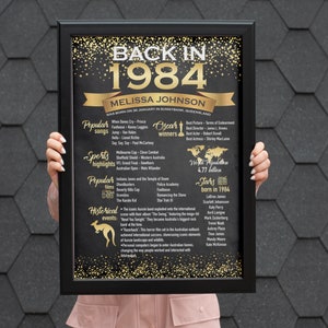 40th Birthday Party Decorations, 40th Birthday Poster Printable, Back ...