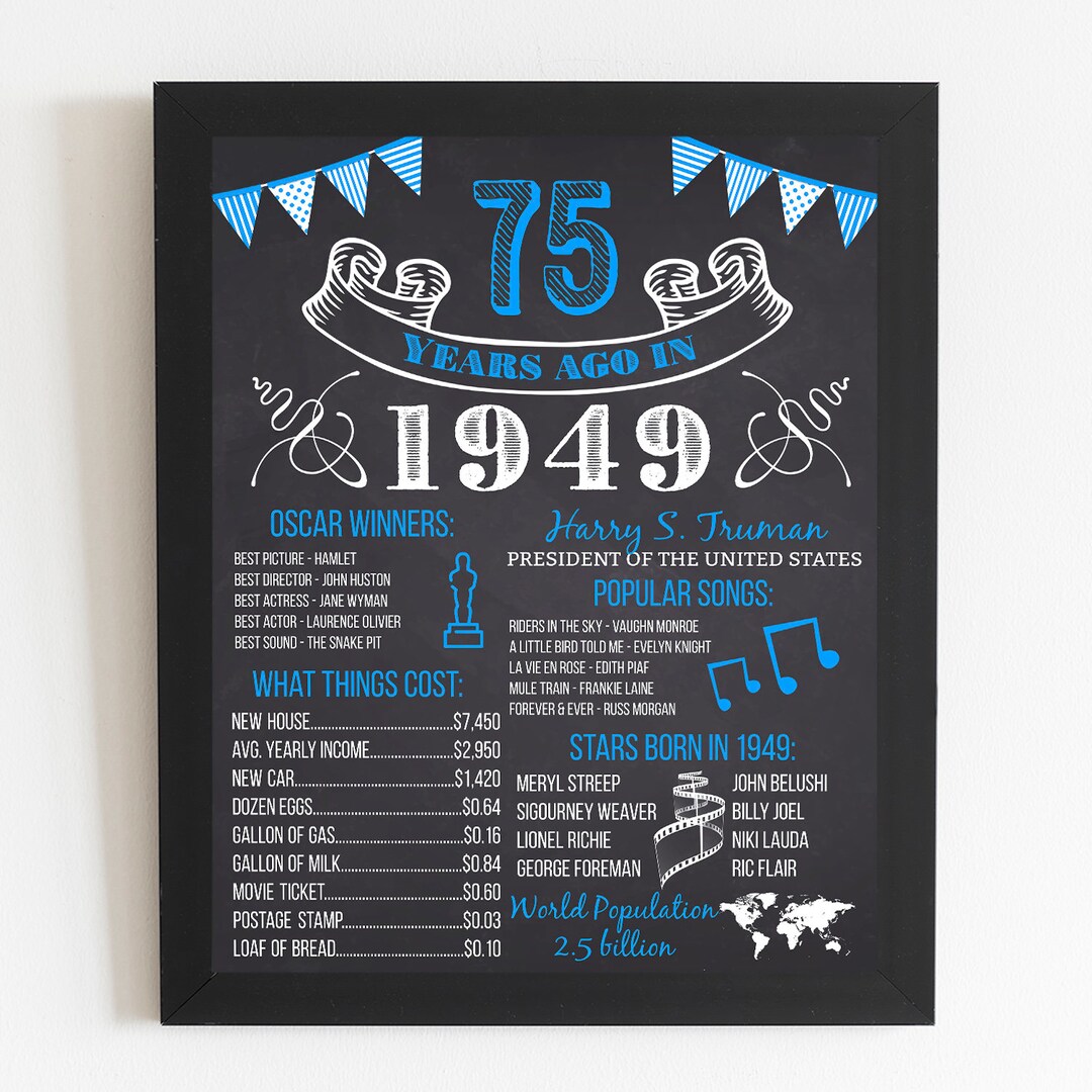 75th Birthday Chalkboard Poster Sign, 75 Years Ago Back in 1949 USA ...