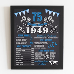 75th Birthday Chalkboard Poster Sign, 75 Years Ago Back in 1949 USA ...