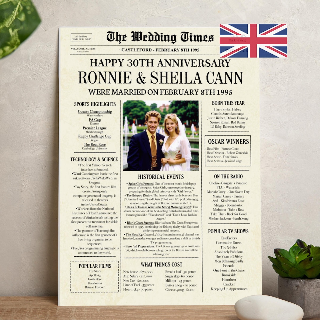 30th Anniversary 1995 Newspaper Photo Poster, 1995 Anniversary, 30th ...