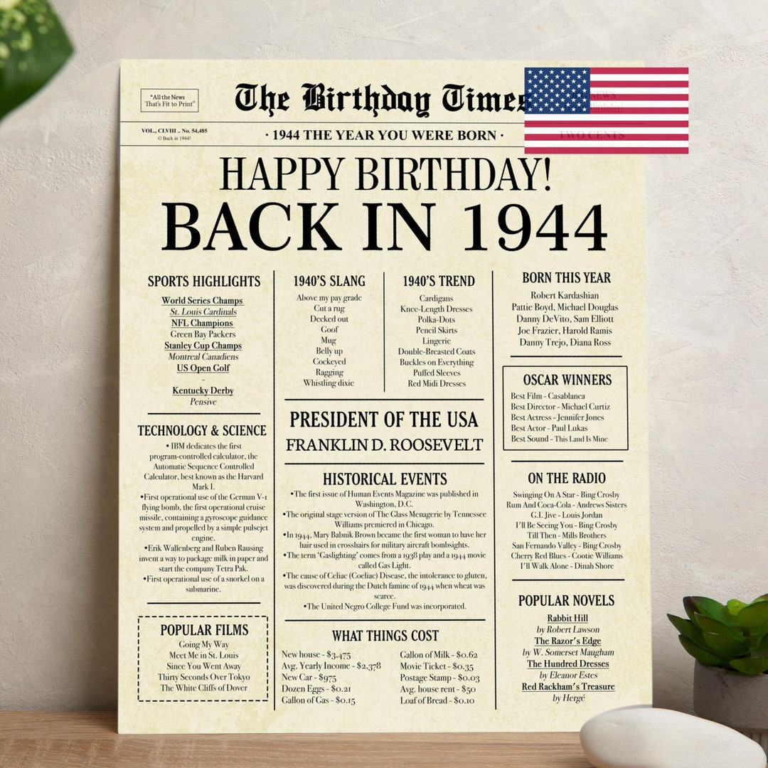 1944 Poster, 81st Birthday Newspaper Sign, 1944 Birthday Poster INSTANT ...