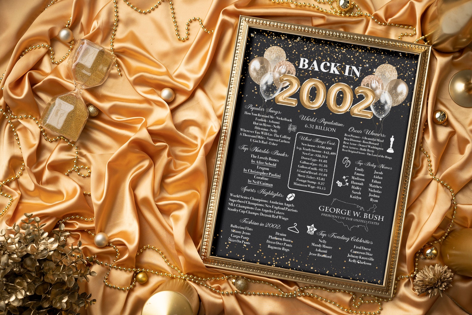 Gold Balloons Adult 21st Birthday Poster Back in 2002 - Etsy