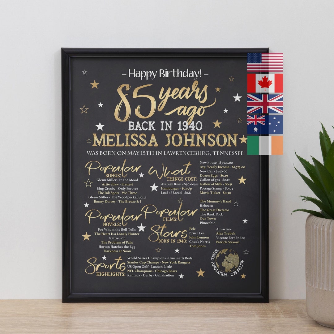 85th Birthday, 85th Years Ago in 1940, Back in 1940, Personalized 85th ...