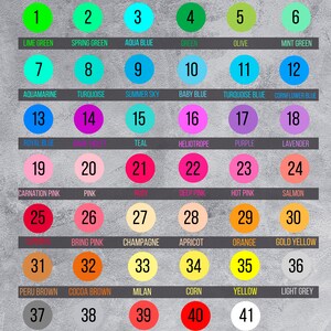 65th Birthday PERSONALIZED Chalkboard Poster Sign, Birthday Poster, 65 ...