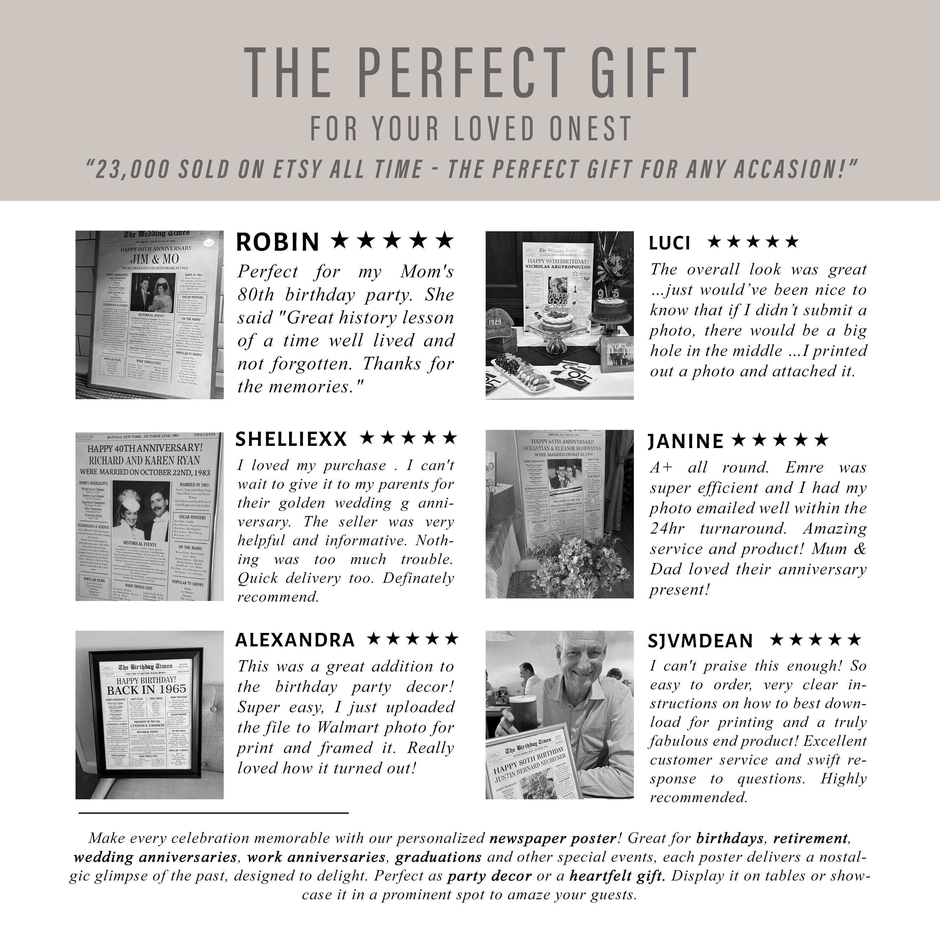 60th Anniversary Newspaper Canva Template, 1965 Wedding Infographic ...
