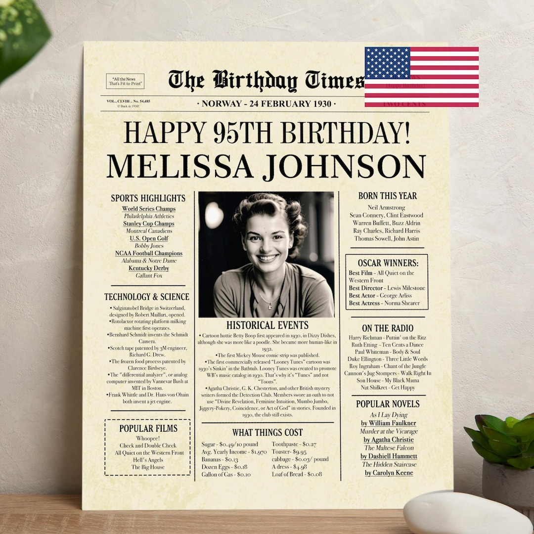 95th Birthday Gift, Birthday Newspaper Poster, USA Vintage 1930 ...